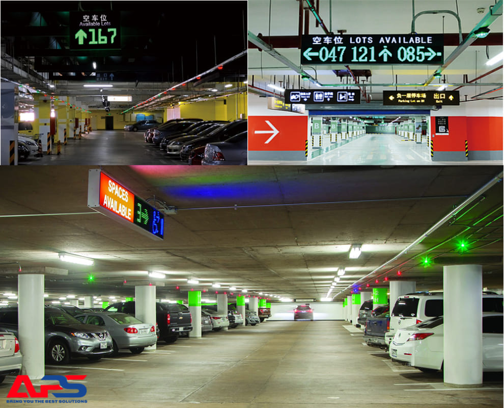 Parking Guidance System - APS | Công ty TNHH Phát Triển Công Nghệ Anh ...